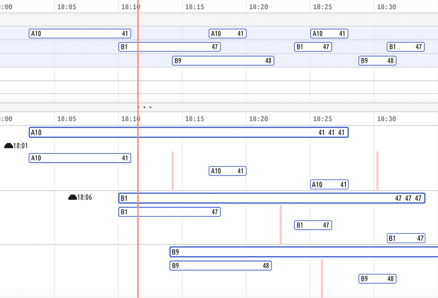 OpsAssist SATS – Neural Lab